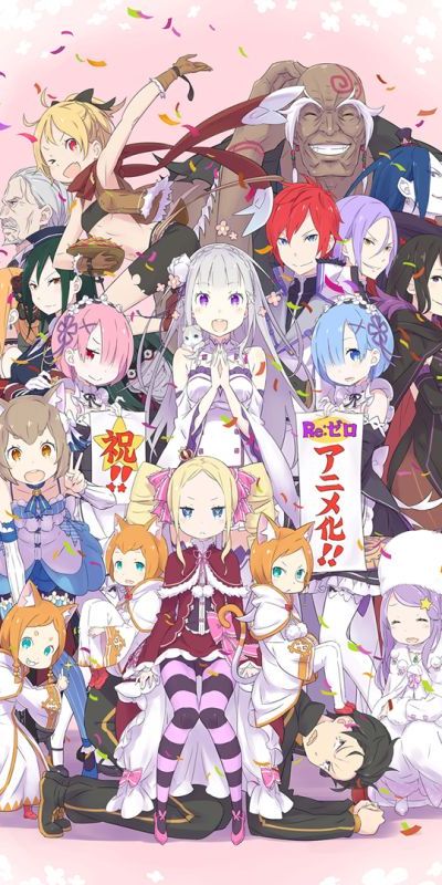 Desktop wallpaper: Anime, Re:zero Starting Life In Another World ...