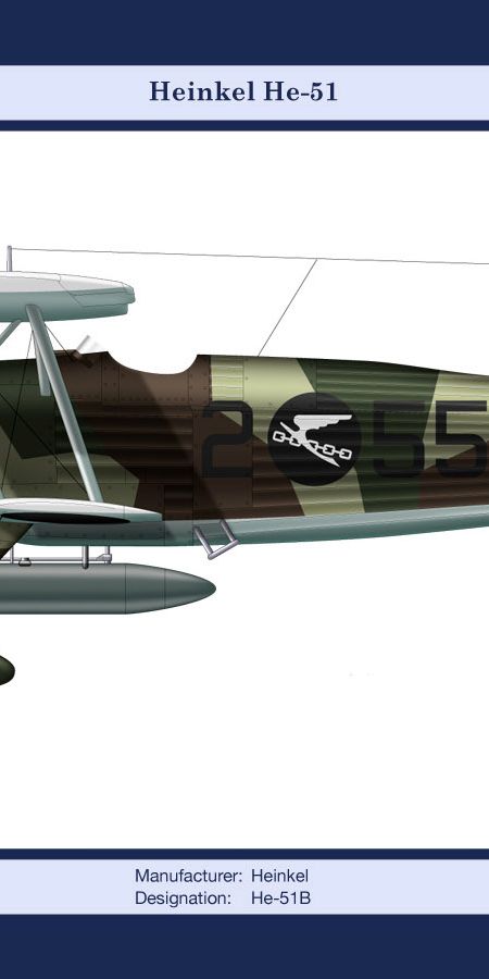 Heinkel He 51 Phone Wallpapers: Free 4K & HD Downloads | mob.org