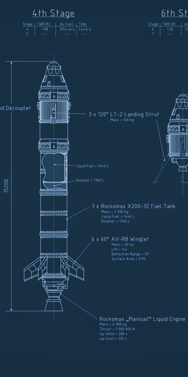 Phone wallpaper: Rocket, Technology, Schematic, Space, Spaceship 657611