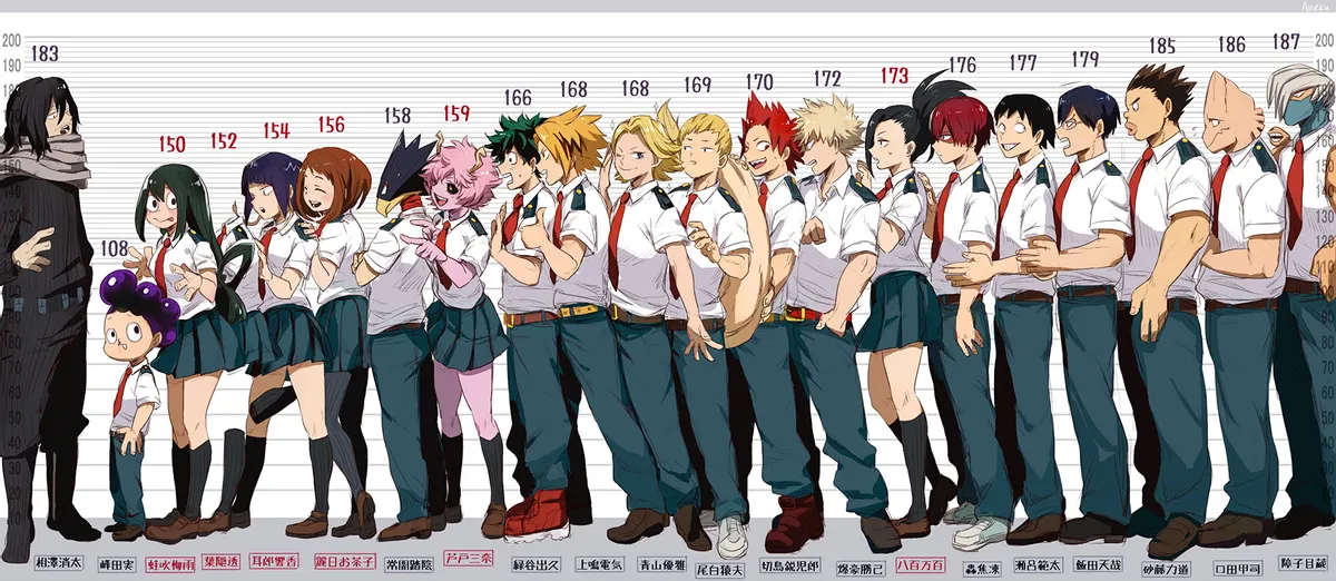 Free All For One (Boku No Hero Academia) 4K Wallpapers & Desktop HD ...