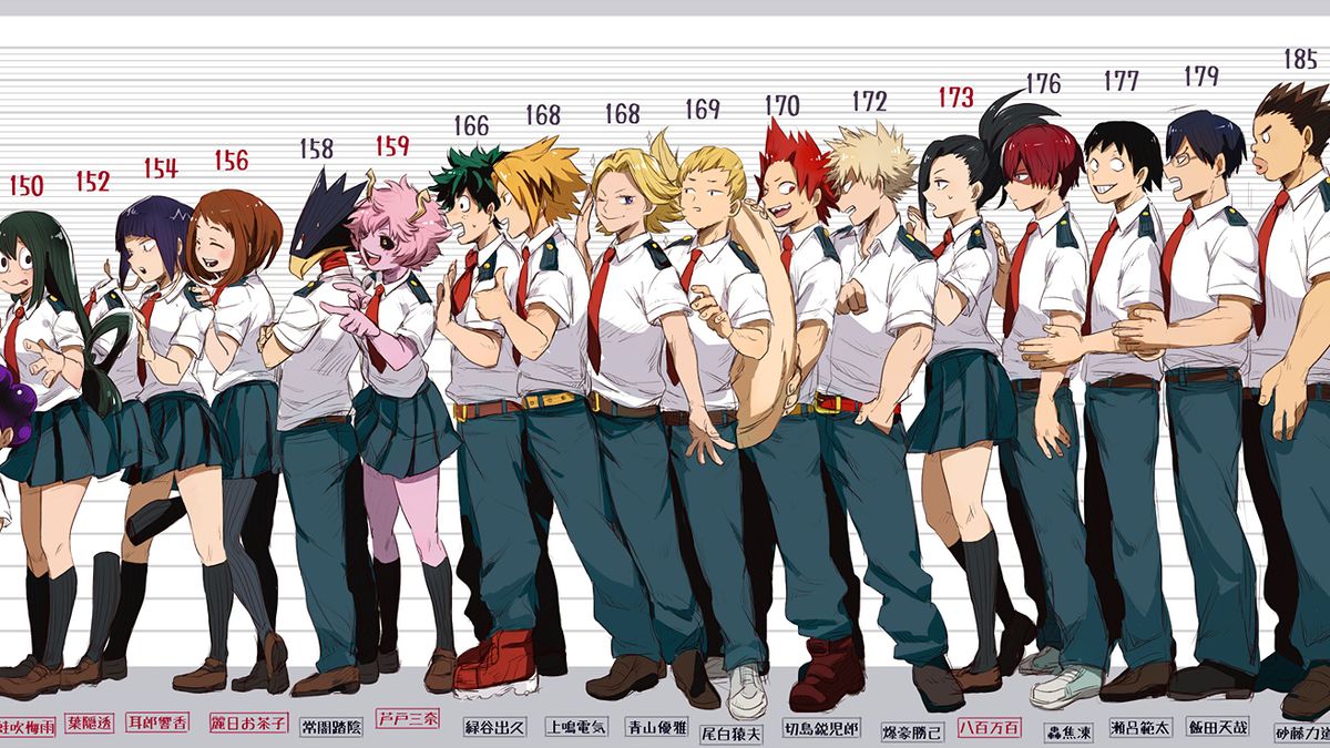 Fond d'écran HD: My Hero Academia, Katsuki Bakugou, Cheveux Bruns ...