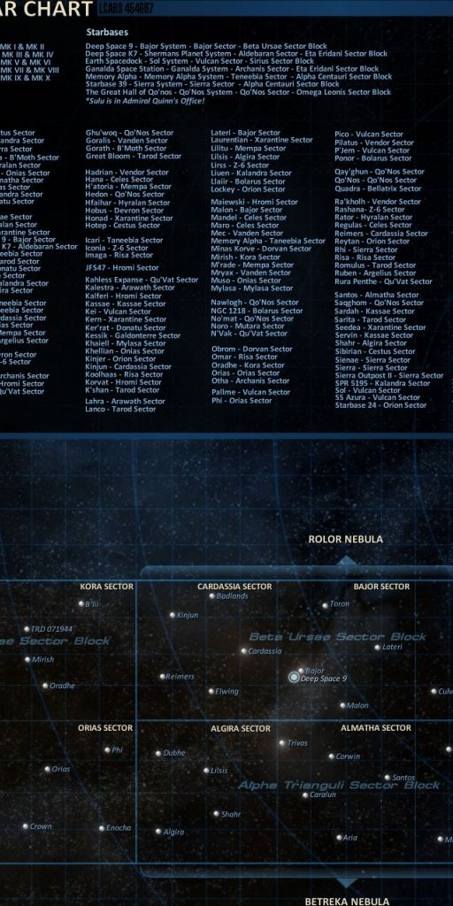 Phone wallpaper: Schematic, Sci Fi, Star Trek, Chart, Map 1094788