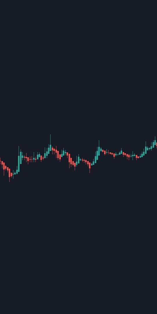 Free Stock Market 4K Wallpapers & Desktop HD Backgrounds for PC