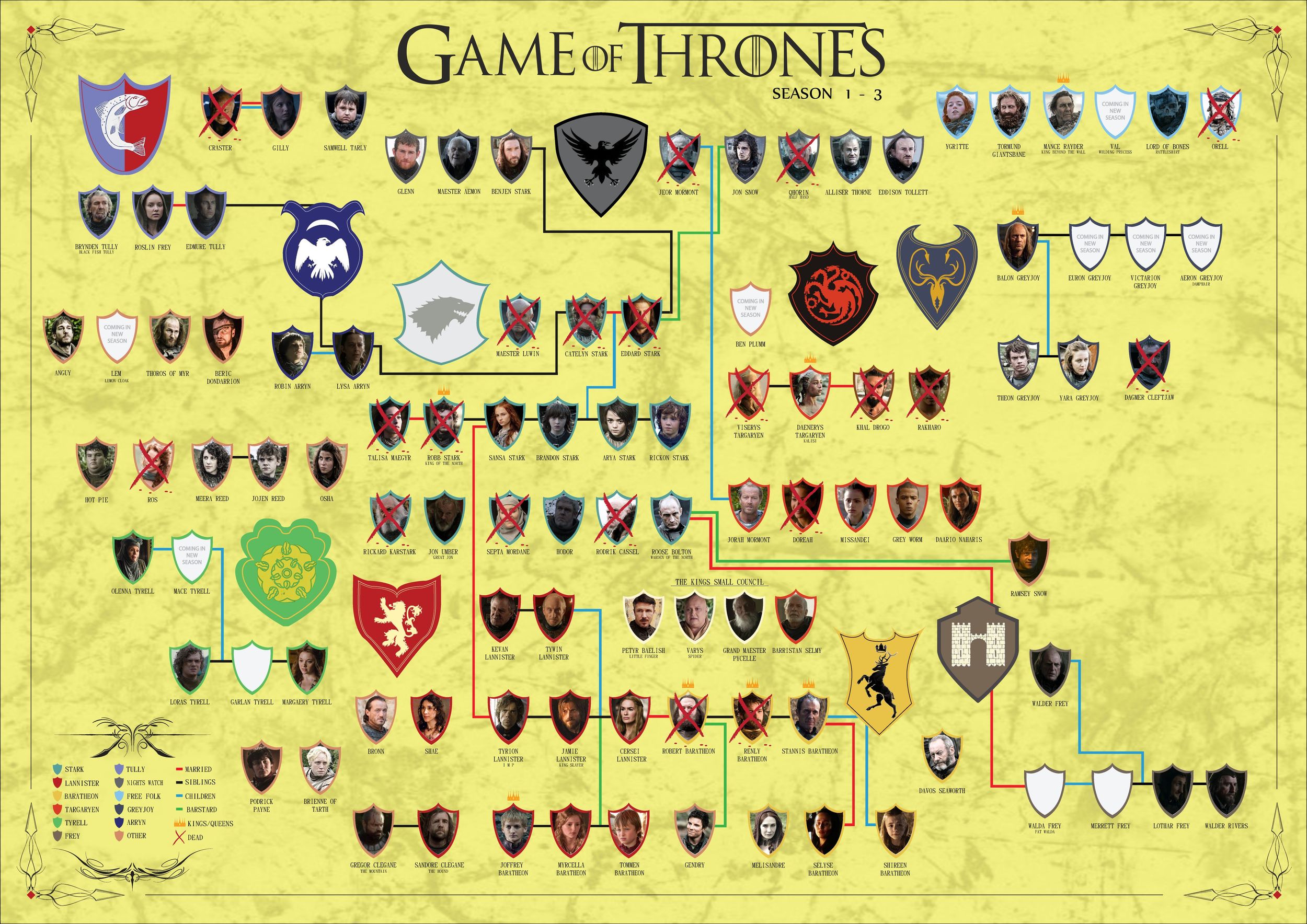 Game Of Thrones wallpapers for desktop, download free Game Of Thrones ...