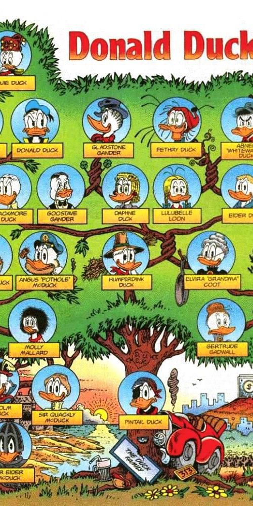 Papel de parede para celular: Tio Patinhas, Filme, Disney, Pato Della ...