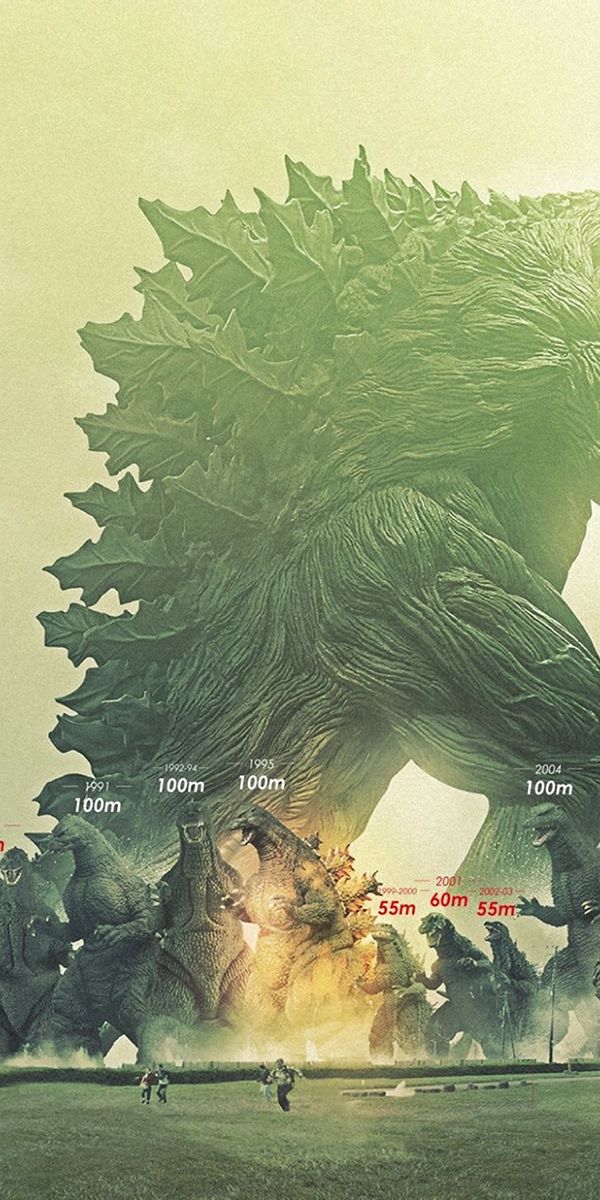 Epic Godzilla Wallpaper: Shin Godzilla & Monsterverse in 4K